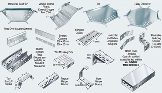 NiruTavan - Cable Tray - Classification of cable trays